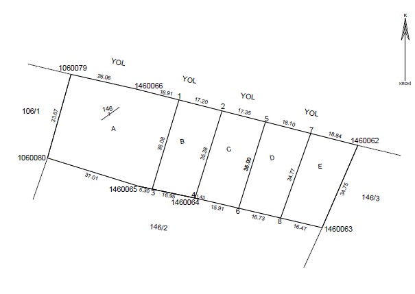 İfraz İşlemi Nedir - Gündöndü Harita Mühendislik